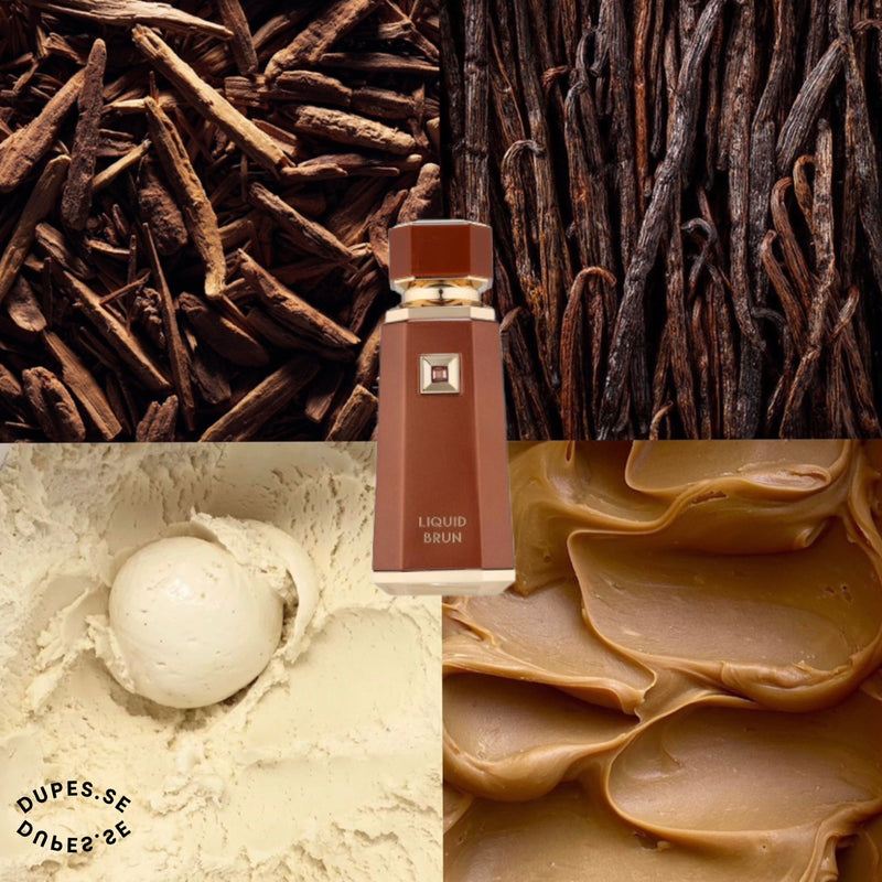 Dupes: Inspired perfumes at a great price