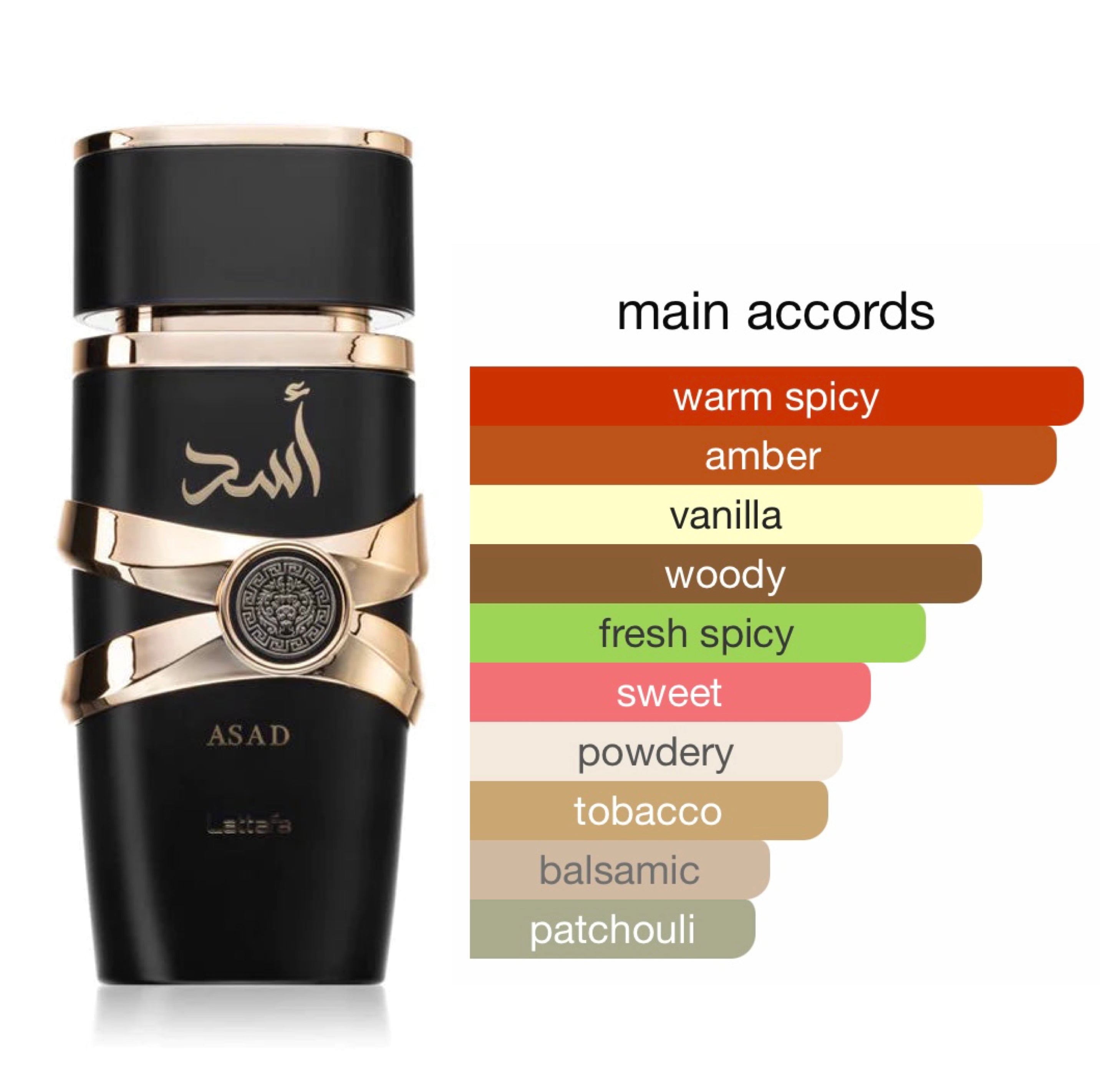 Lattafa Asad edp 100ml – Dupes.se